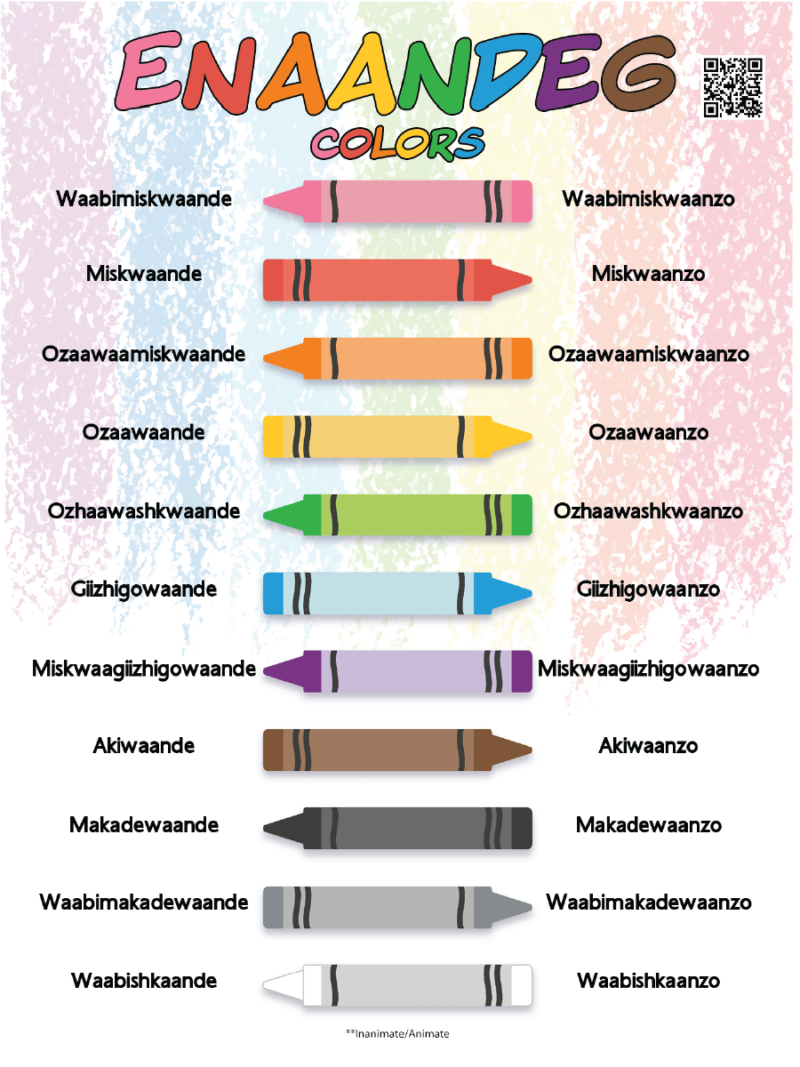 Colors - Ojibwe.net